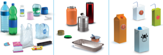 Consignes de tri pour la zone de l'intercommunale Idelux - Be WaPP